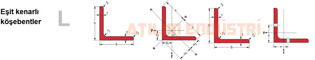 Çelik Profiller - Atılım Endüstri Çelik Konstrüksiyon