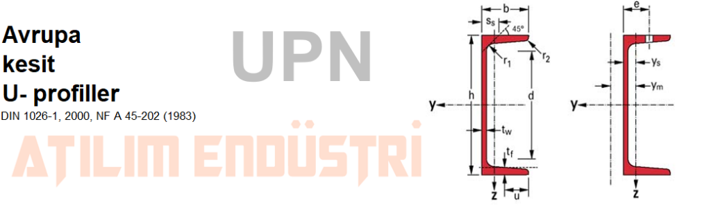 Çelik Profiller - Atılım Endüstri Çelik Konstrüksiyon